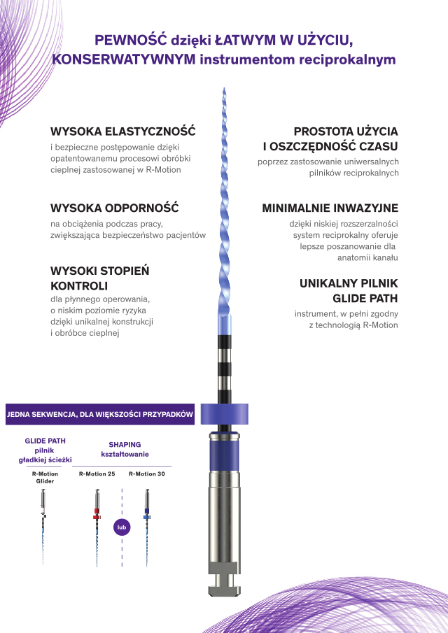 FKG R-Motion Glider Glide Path > FKG